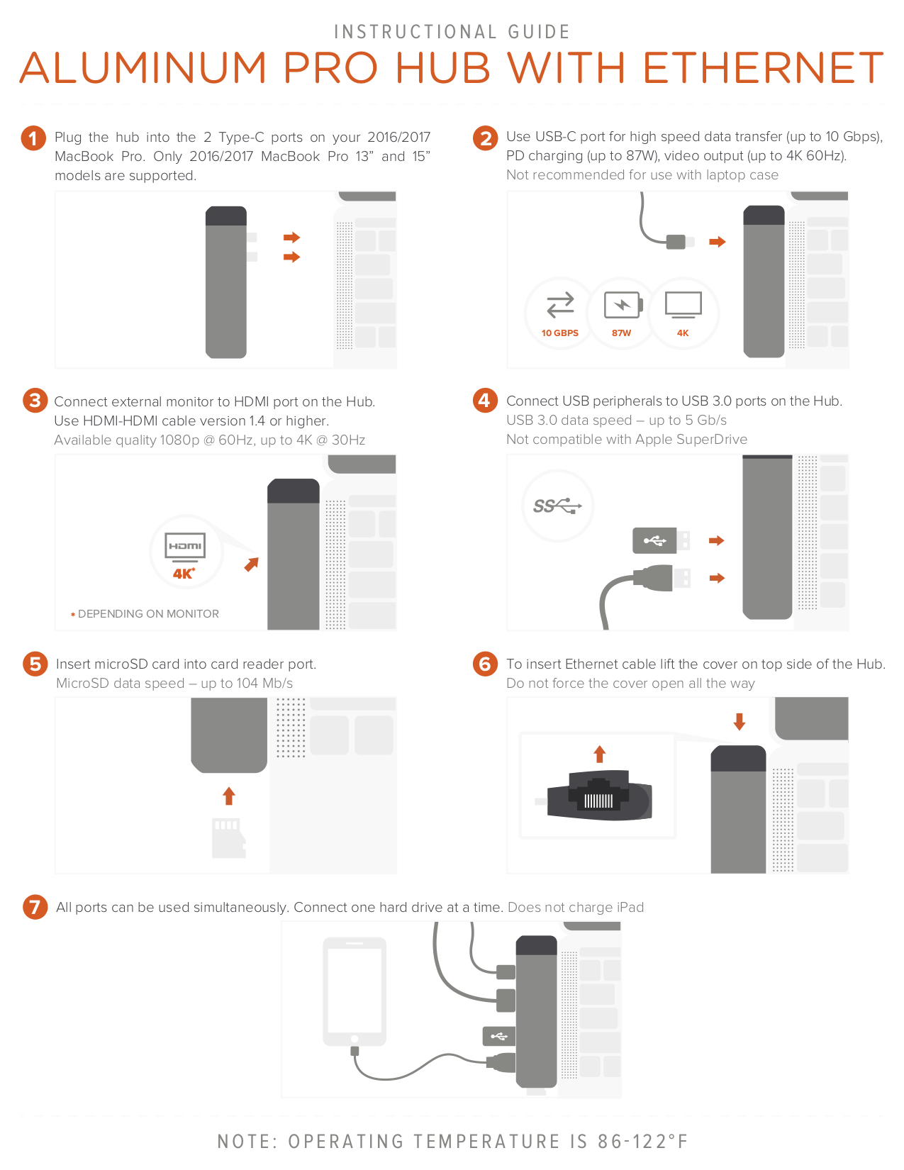 Quick Start Guide - Type-C Pro Hub Adapter with Ethernet | ST-TCPHES ST-TCPHEM – Satechi