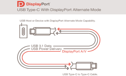 Ports, Power & Setup – Connectivity & Expansion FAQs – Satechi